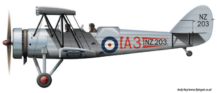 Avro 626 - ВОЈИШТЕ.рс